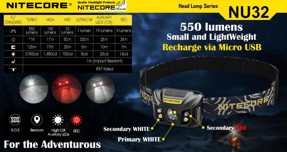 NiteCore_Showcase - NiteCore Flashlights South Africa